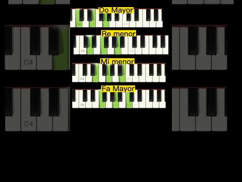 #acordes #aprenderpiano #youtubeusers #musica #piano #music #singer #youtubeshorts #pianomusic