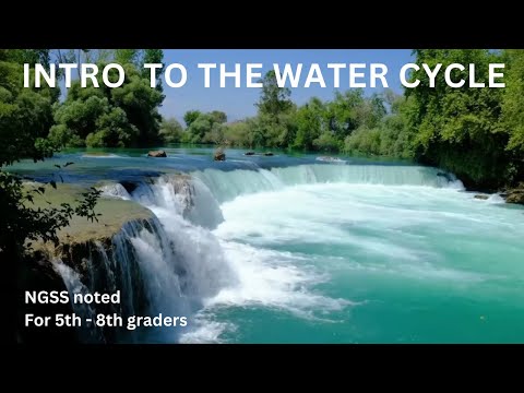 Intro to The Water Cycle for Elementary and Middle School students, NGSS 5-ESS2-2, MS-ESS2-4