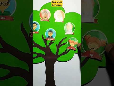 3D Family Tree