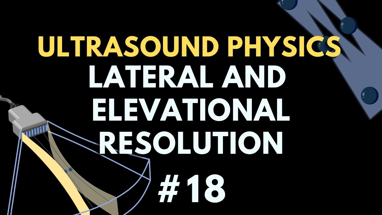 Understanding Lateral and Elevational Resolution in Ultrasound Imaging ...