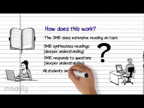 Moodle Forum: Subject Matter Expert (SME) Task