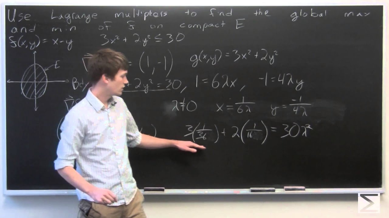 Worldwide Multivariable Calculus Ch2.11 #23
