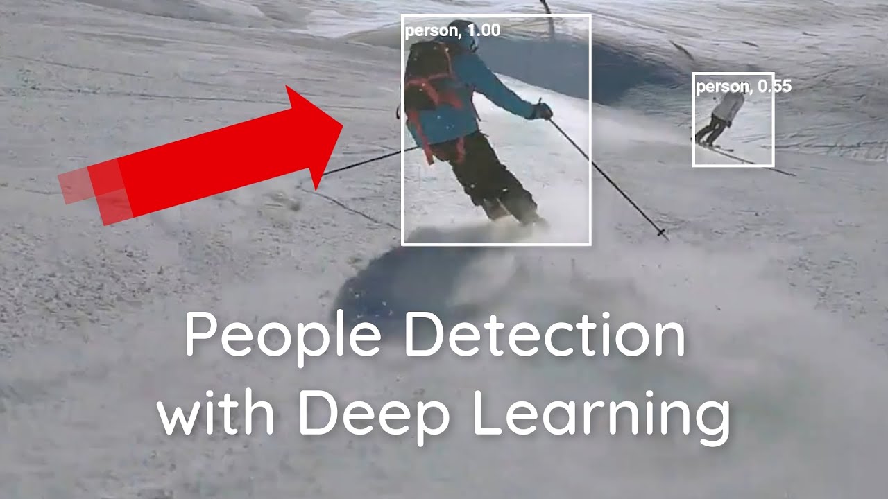 Real-Time People Detection with Deep Learning (Demo)