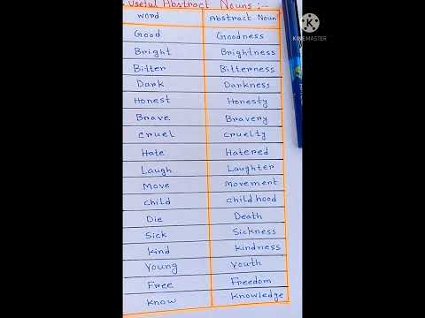 Abstract Noun| Ray&Martin solutions|cbse|wbbse |class 6,7,8,9,10#shorts #english #grammar#writings