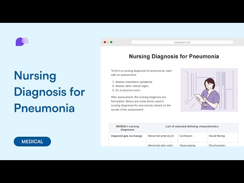 Learning about nursing diagnosis for pneumonia
