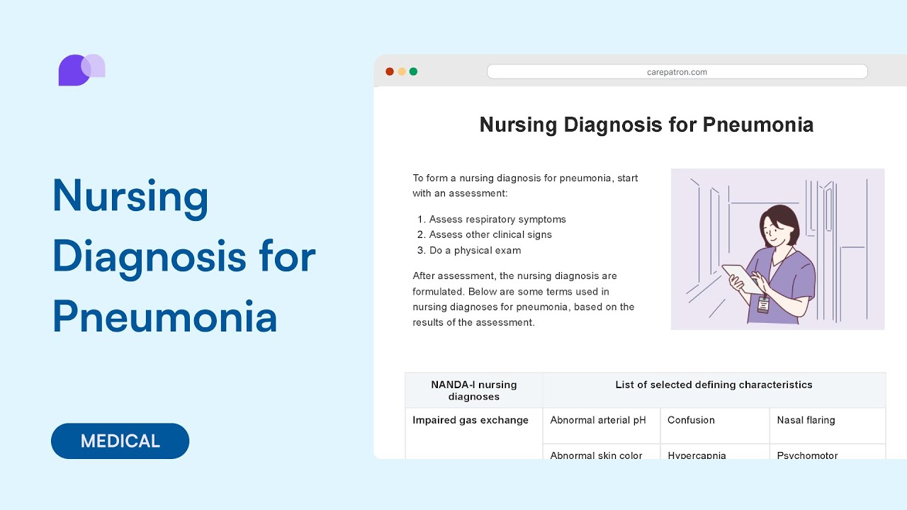Learning about nursing diagnosis for pneumonia