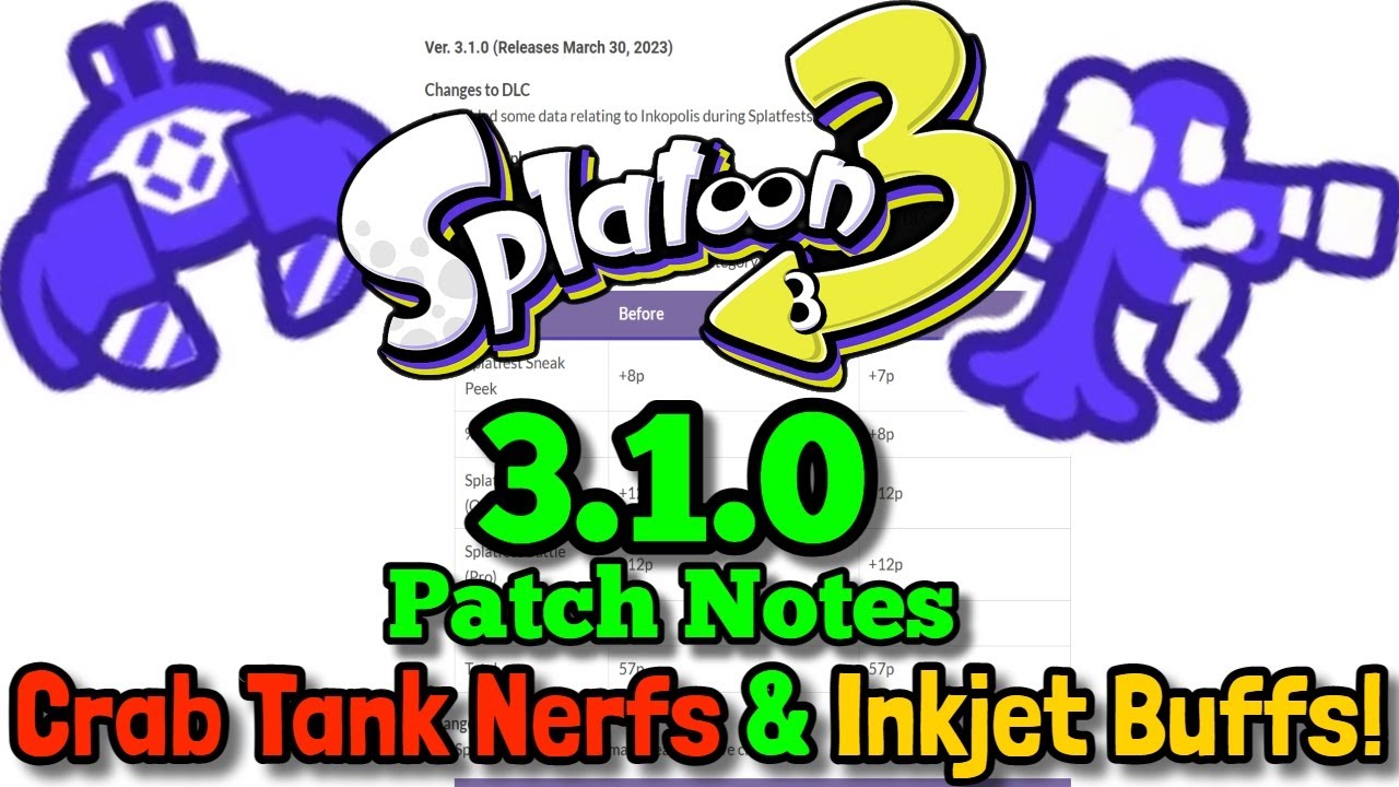 MANY CRAZY SPECIAL & WEAPON BUFFS! Splatoon 3 3.1.0 Patch Notes Breakdown/Discussion