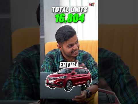 Best Cars in India?