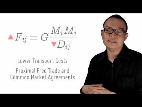 Gravity Model