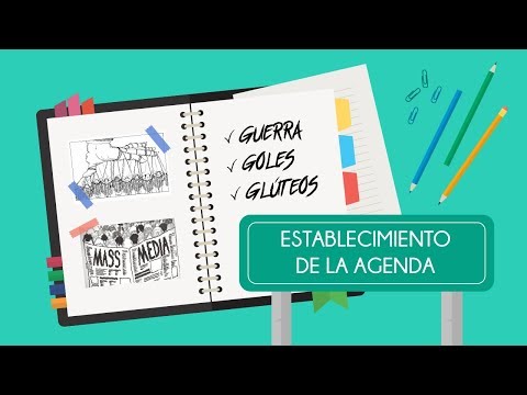 Teoría de la AGENDA SETTING I COMUNICACIÓN
