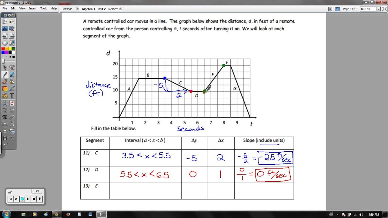 Algebra 1 - (OLD VERSION) Unit 2 Review Packet (Linear Functions)