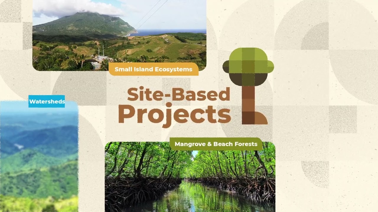 Forest Foundation Philippines Results Framework 2023-2027