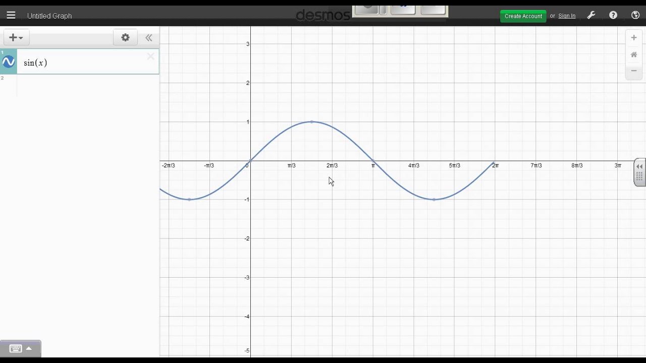 Unit 4, Assignment 3, Question 6