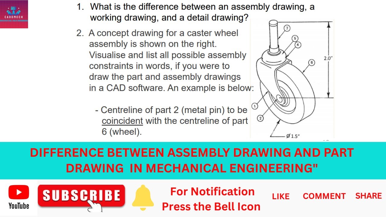 Part Drawing vs Assembly Drawing: The Ultimate CAD Guide!