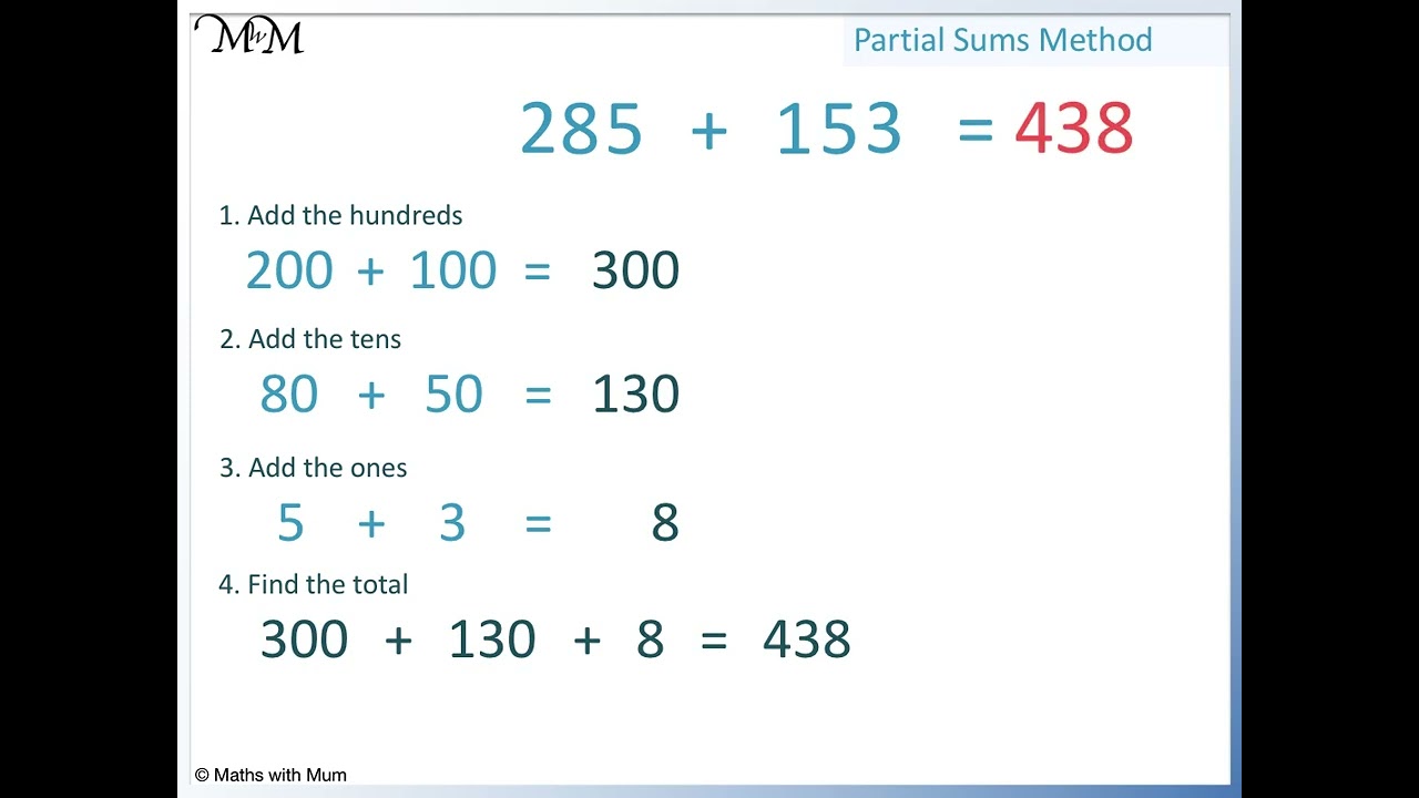 The Partial Sums Method of Addition