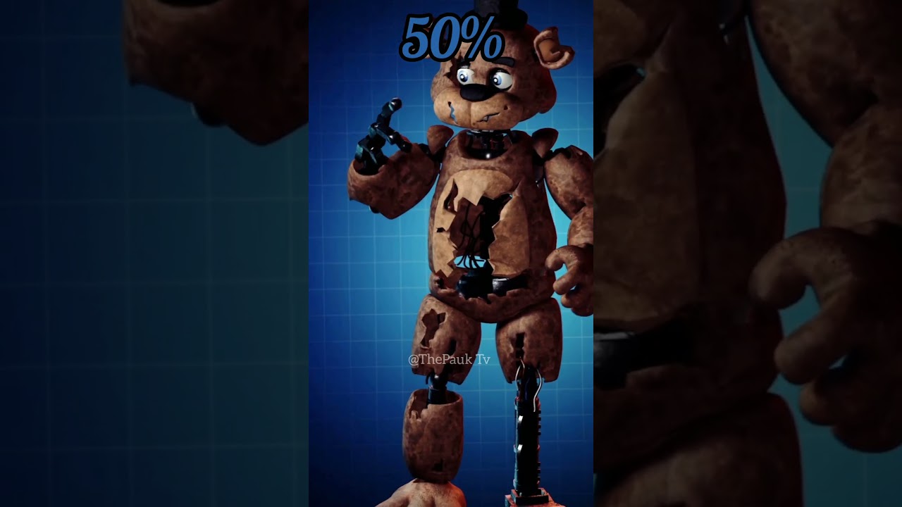 Five Nights At Freddy's AR Freddy (100%-0%) #Fnaf #JazeCinema #ThePaukTv