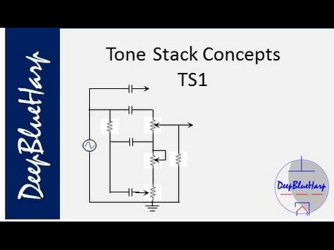 TS1 Tone Stack Concepts