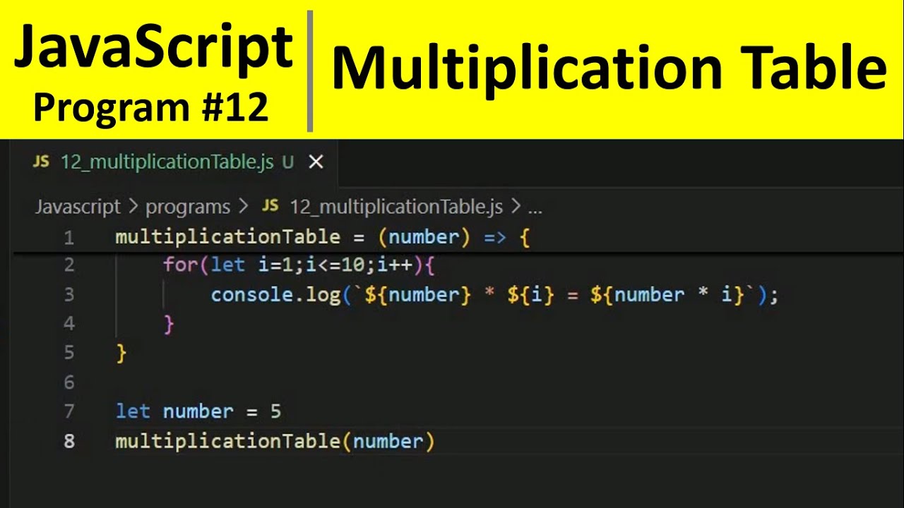 JavaScript Program 12 - Display Multiplication Table in JavaScript