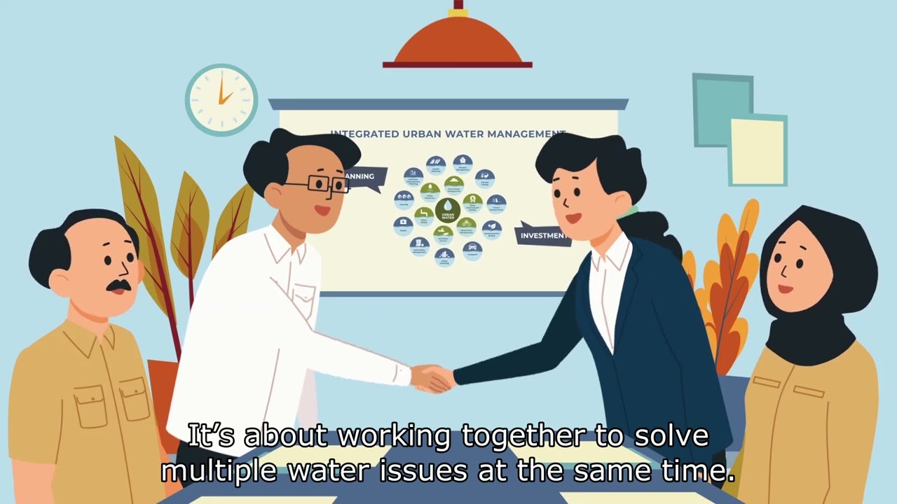 Water Resilience - Integrated Urban Water Management