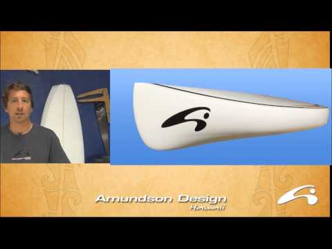 Amundson 14 TRX SUP Stand-up-Paddle Board @ Innerspace Watersports ...
