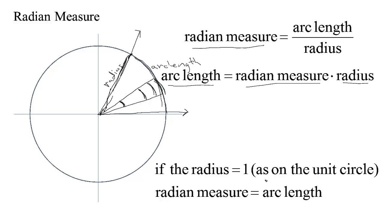 1-Angles and Angle Measure