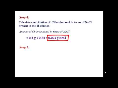 Sodium Chloride Equivalent Method
