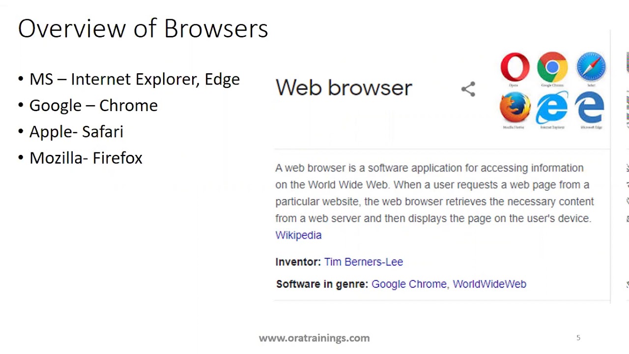 HTML Foundation - Hello World Sample