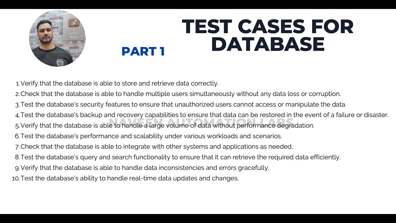 Test Cases for DATABASE - 1 Min Video