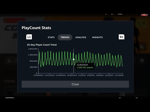 PlayCount - Steam Charts Live Player Count Plugin for Steam Deck