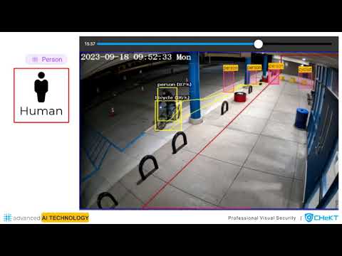 The CKB308 4 Camera AI Kit for Proactive Video Security