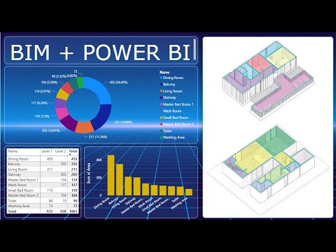 BIM Expert Power BI Course