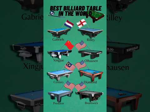Best Billiard Table In The World | #shorts