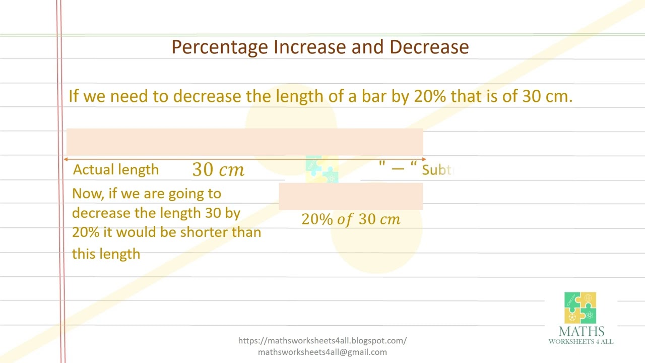 Percentage Increase and Decrease Explained | Quick Math Tips for Students