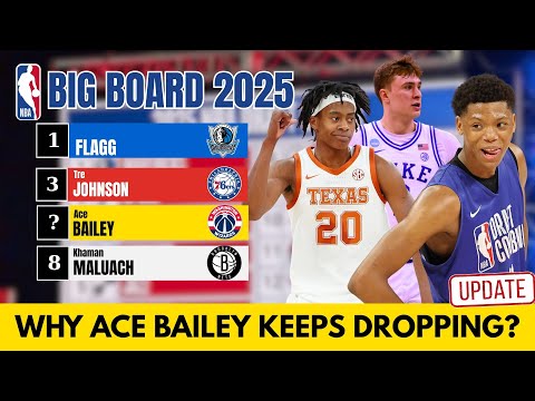 2025 NBA Draft Big Board | FINAL Top 30 Prospect Rankings for 1st Round