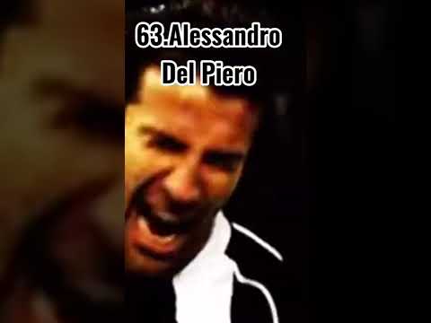 The Top 100 Best Footballers of All Time