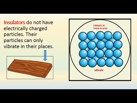 Conductor and Insulator @ GREAT GUIDE