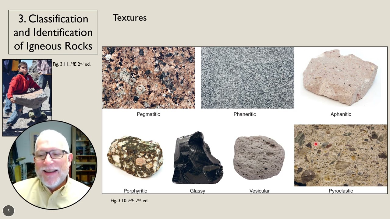 Understanding Igneous Rocks: Formation, Classification, and ...
