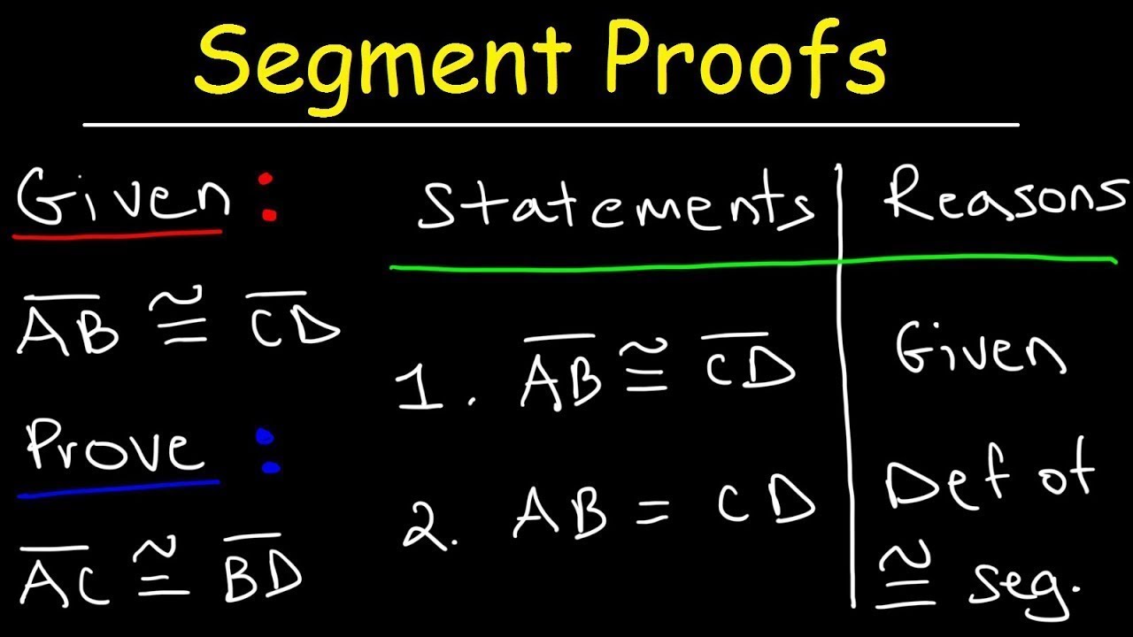 Two Column Proofs of Congruent Segments - Midpoints, Substitution, Division & Addition Property