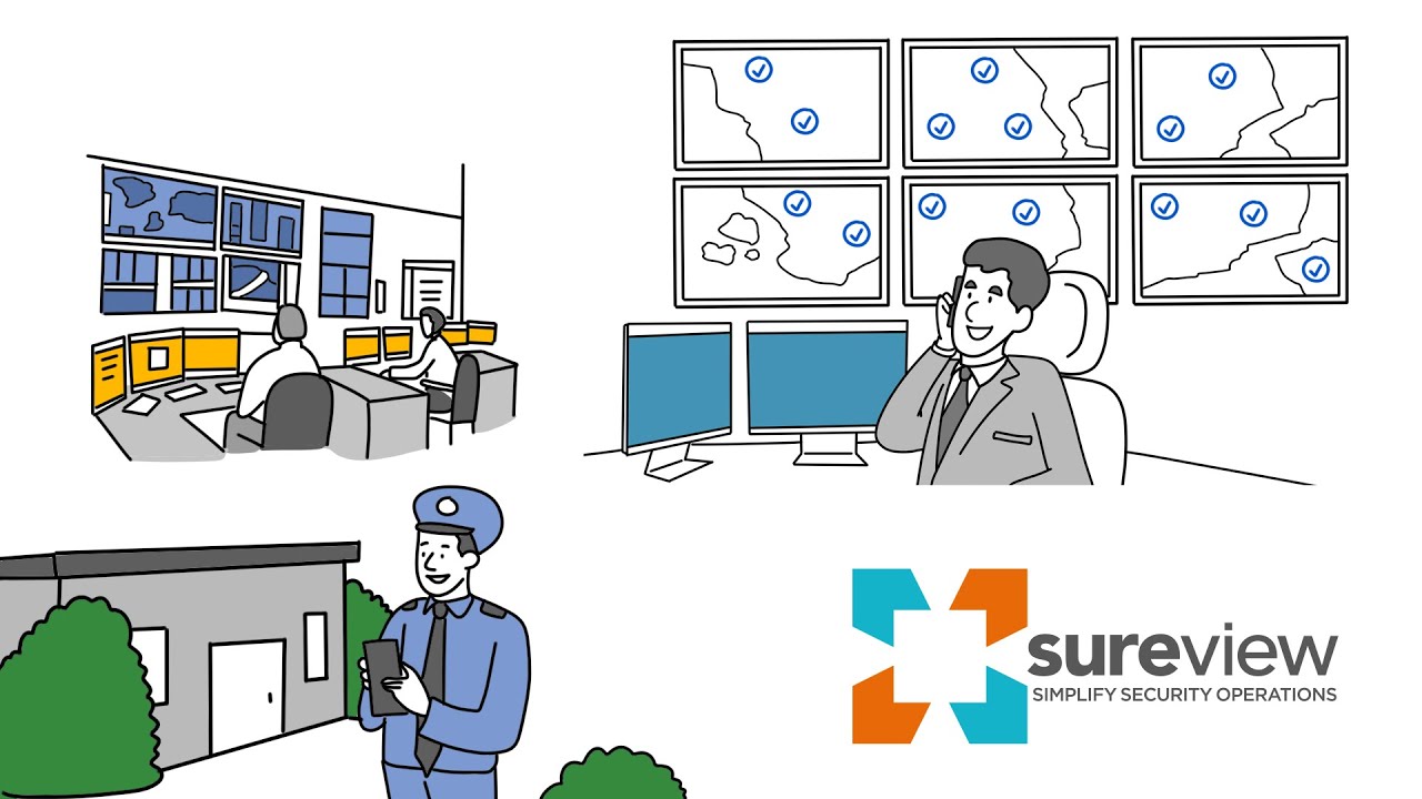 The Power of SureView