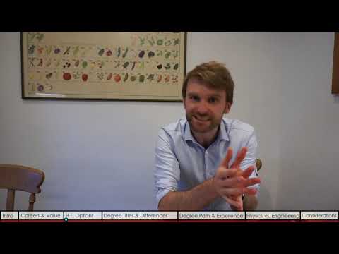 Physics Beyond A-Level - Careers, Options & Degrees