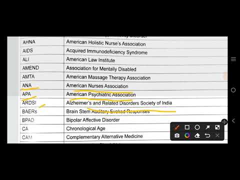 abbreviation in psychiatric nursing part 1