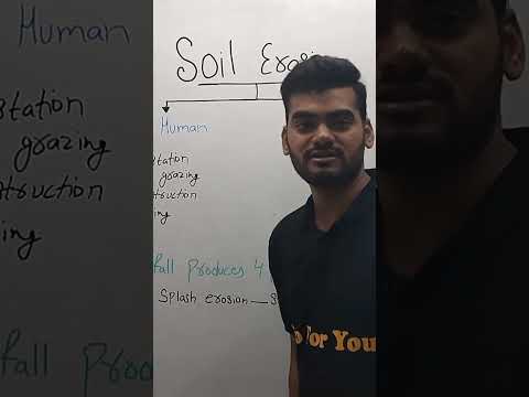 Reasons for soil erosion/ watch full video @GEOFORYOU2 #geography #savesoil #trending #geotricks