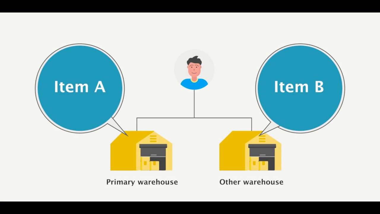 MultiWarehouse Management | Zoho Inventory