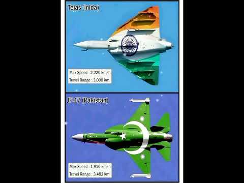 🇮🇳Tejas vs 🇵🇰JF17: A Head-to-Head Battle of Light Fighters #shorts #viral #india #pakistan #trending