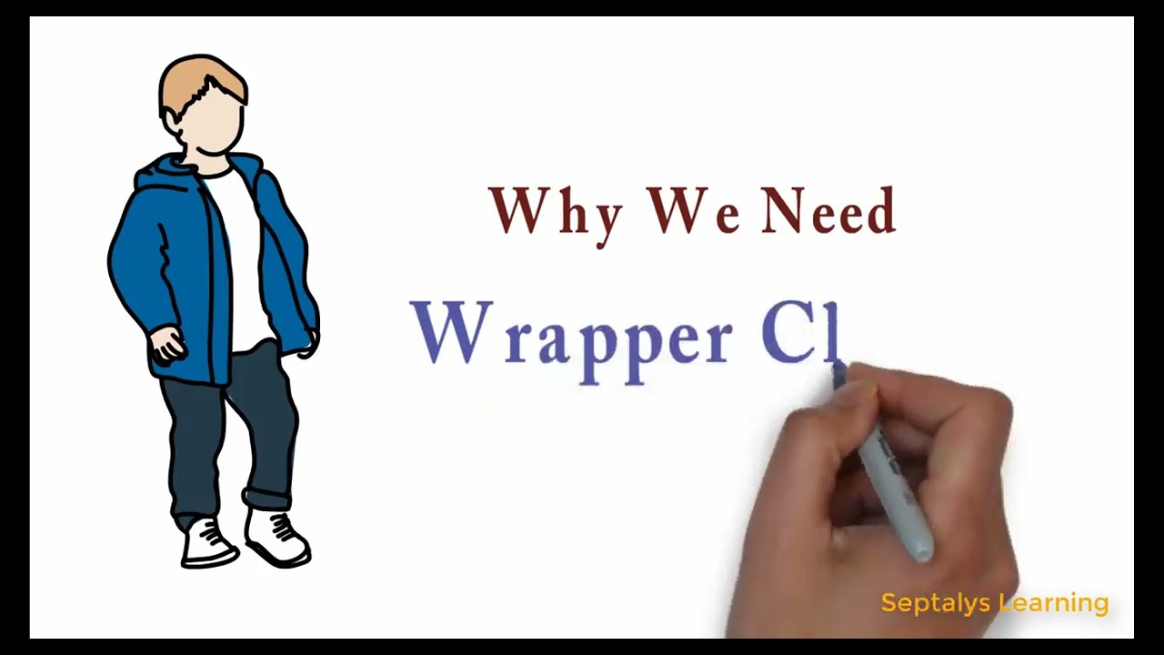 Java Interview Question | Why We Need Wrapper Class In Java [MOST ASKED INTERVIEW QUESTIONS]