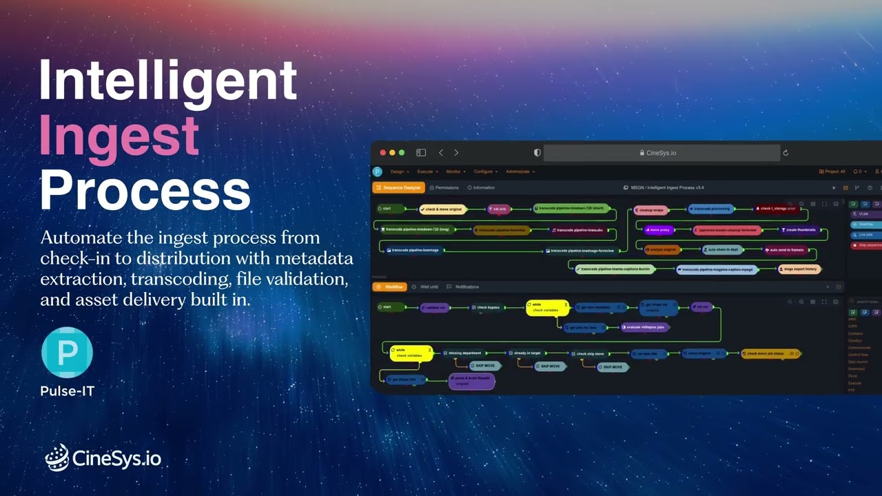CineSys - Workflow Orchestration