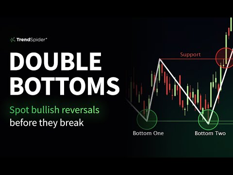 Double Bottom Chart Patterns: Find Bullish Reversals