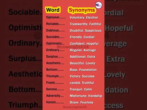 Most Essential Synonyms in English #shorts #vocabulary