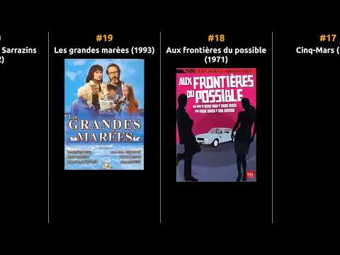Pierre Vaneck - Best movies