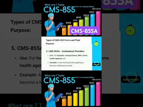 What is CMS-855A | Medicare enrollment application for institutional Providers